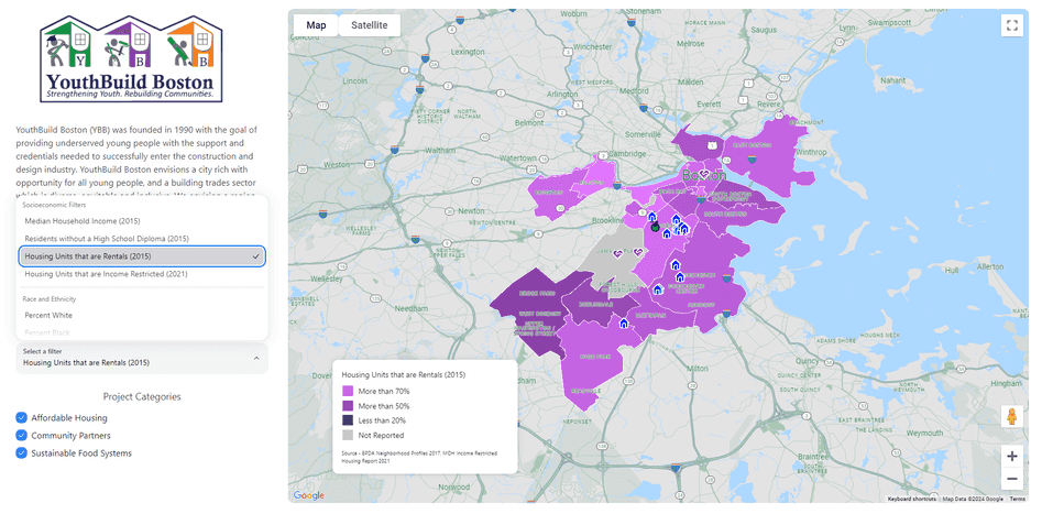 Showcase | MIT Code for Good